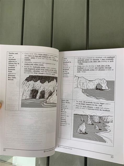 Olevel Geography Notes Hobbies And Toys Books And Magazines Assessment Books On Carousell