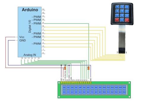 Arduino Mit Einem Keypad Betreiben