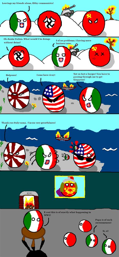Country Ball Comics Ww2