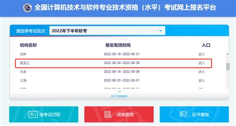 软考报名相关问题解答 知乎