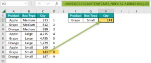 INDEX MATCH Multiple Criteria Examples Alternatives How To Use