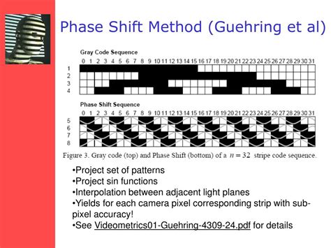 Ppt Structured Light Ii Powerpoint Presentation Free Download Id
