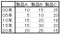 Chart Js Chartjsgenerator Chart Jsjavascript