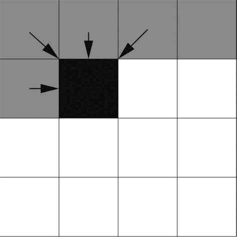 Figure 1 From Content Adaptive Color Transform For Image Compression