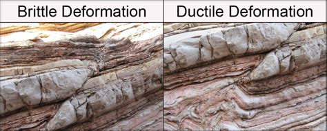 Chapter 10 Deformation And Structures Investigating The Earth Exercises For Physical Geology