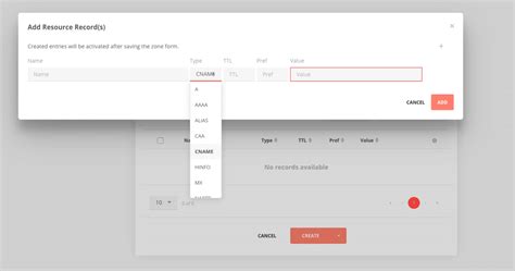Cname Records Dns Snapshot Hub By Internetx