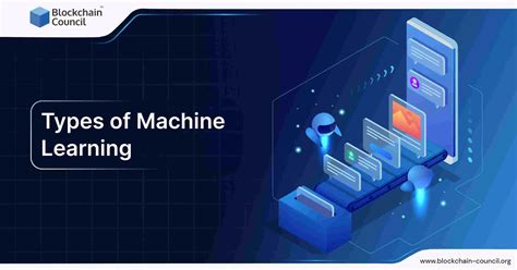 Types Of Machine Learning Blockchain Council