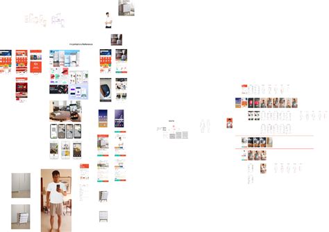 Diseño Interactive Prototype Figma