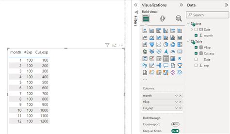 Solved Power Bi Cumulative Measure Problems Microsoft Fabric Community