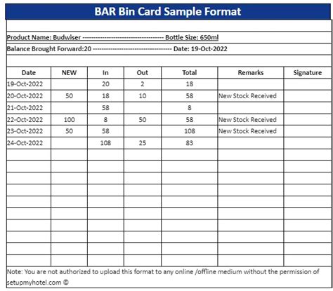 Bin Card Form Sample For Hotels Restaurants SetupMyHotel