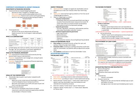 Is2218 Midterms Cheatsheet Corporate Governance And Agency Problem