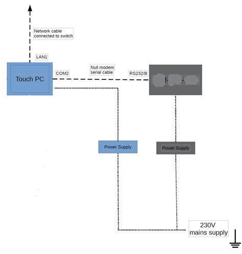 Trs213 Esd Event Causes Ic To Burn Interface Forum Interface Ti E2e Support Forums