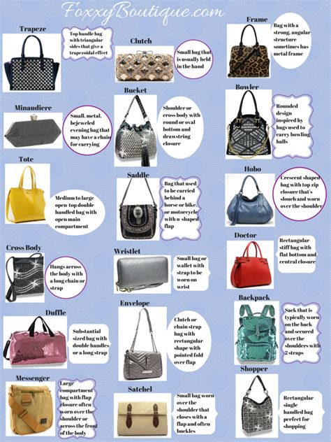 Handbag Chart Types Of Handbags And Purses