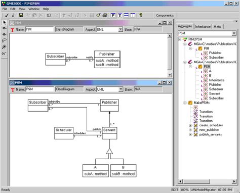 The Platform Independent Model Top And The Platform Specific Model Download Scientific