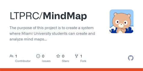 Github Ltprc Mindmap The Purpose Of This Project Is To Create A System Where Miami University