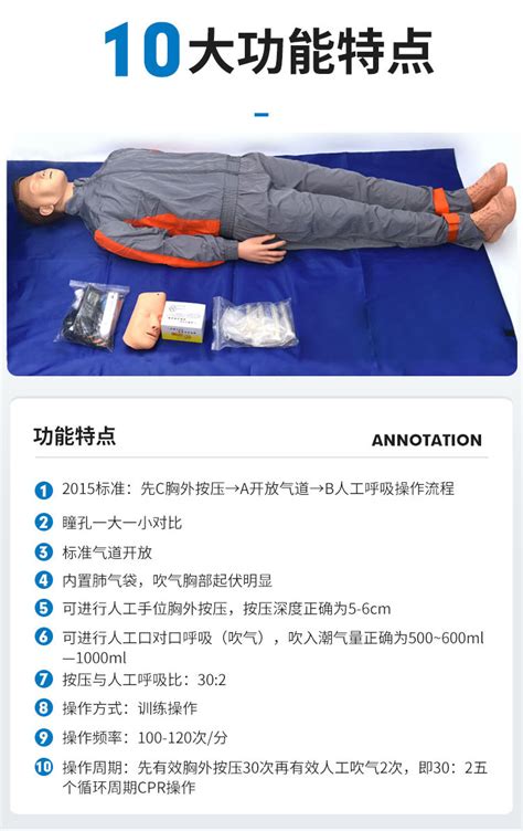 Hl Cpr S