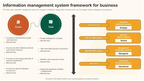Information Management System Framework For Business Ppt Sample
