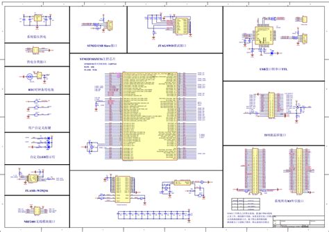 stm f zet 控制led 可全亮 和单个控制亮度 资料共享 stm f zet 控制led 可全亮 和单个控制亮度 资料共享