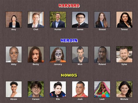 Game Thread Everybody Get Your Dicks Out For The Rsurvivorcirclejerk Roast Of Mike Zahalsky