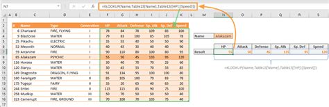 Function Xlookup One Lookup Function Rules Them All