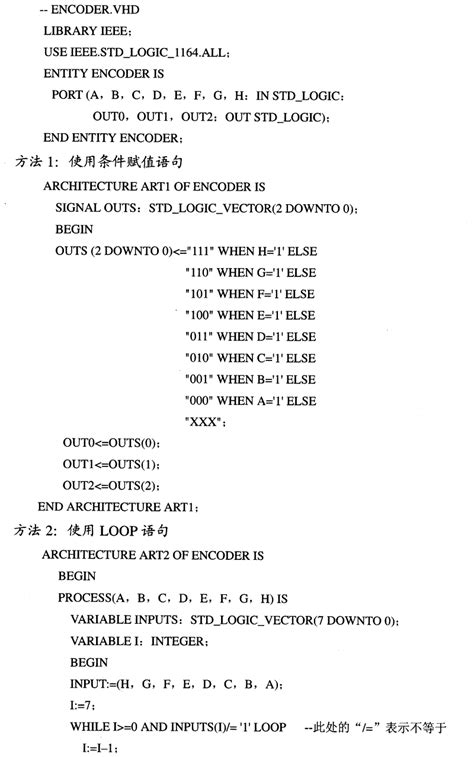 EDA典型单元电路的编码器的设计 基础电子 维库电子市场网 EDA典型单元电路的编码器的设计 基础电子 维库电子市场网