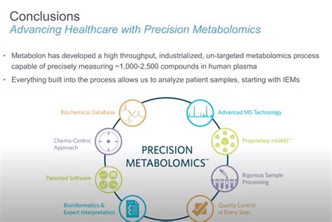 Metabolons Metabolomics Platform A Single Technology For Understanding Human Health Metabolon