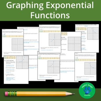 Graphing Exponential Functions By Algebra Beagle TPT