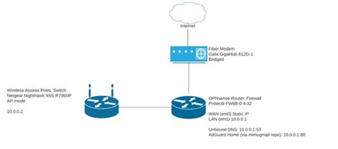 issues with edge and firefox on keepassxc r keepass