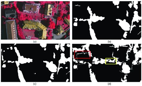 Comparison Of The Urban Tree Canopy Segmentation Between The U Net And Download Scientific