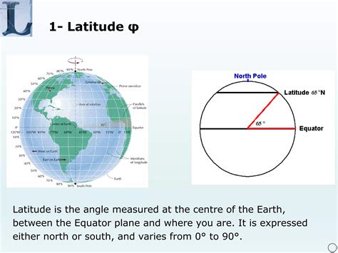 Solar Radiation Calculation Pdf
