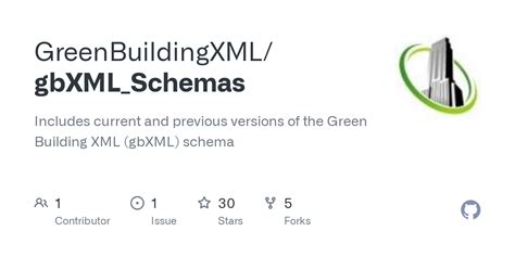 Github Greenbuildingxmlgbxmlschemas Includes Current And Previous