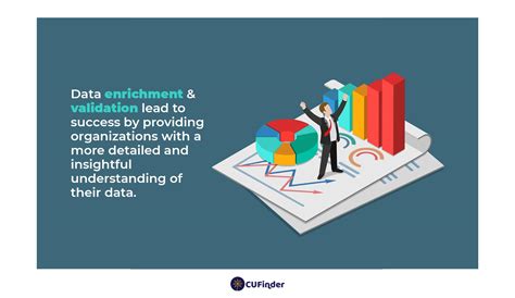 Data Validation And Enrichment Cufinder