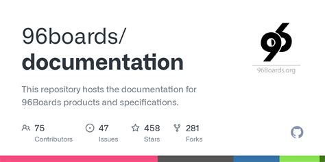 Documentation README Md At Master Boards Documentation GitHub