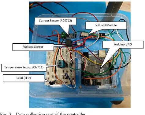 Figure 7 From Standalone Dual Axis Solar Tracker System With Battery
