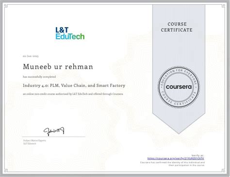 Muneeb Ur Rehman On Linkedin Lifelonglearning Industry40