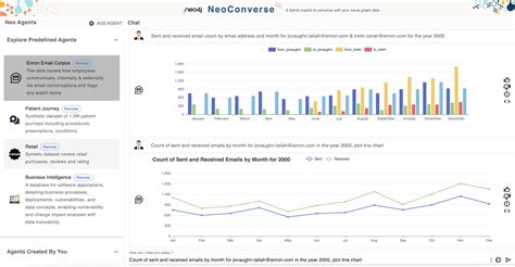 NeoConverse Graph Database Search With Natural Language Developer Guides