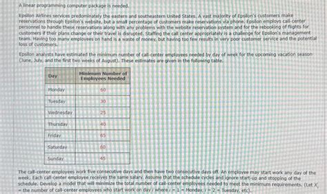 Solved A Linear Programming Computer Package Is Needed