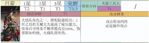 代号鸢吕蒙值得培养吗 吕蒙改命方向推荐 游戏狗