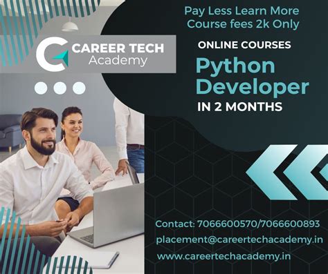Career Tech Academy On Linkedin Itcourse Python Fullstackdeveloper Webdevelopment