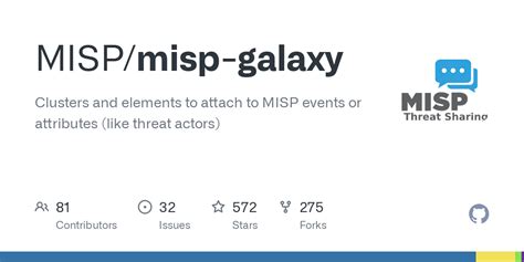 Github Mispmisp Galaxy Clusters And Elements To Attach To Misp