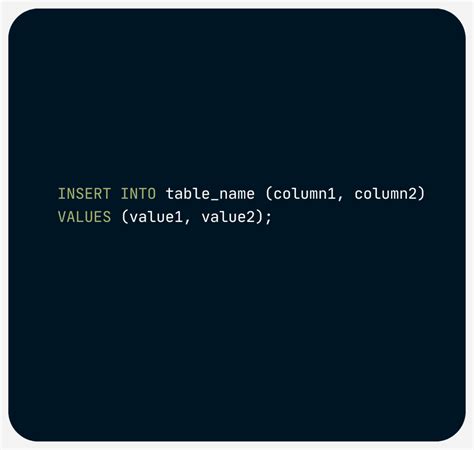 What Is Mysql Breaking Down The Database Management System