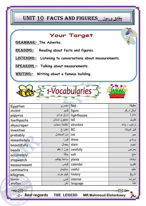 صور من داخل مذكرة العربي للصف الخامس ترم ثاني