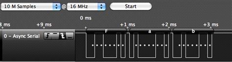 Gammon Forum Electronics Microprocessors Async Serial Peripheral Interface For Arduino