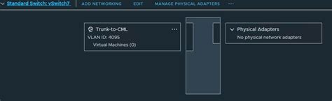 Connect Vsphere 8 Esxi Vms To Different Cisco Cml Topologies Cisco
