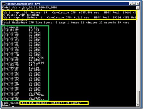 Apache Hive En HDInsight Primeras Consultas Queries HiveQL II