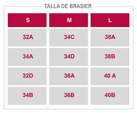 Brasier Post Operatorio Sash Fajas Perú
