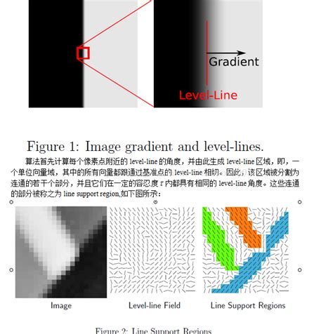Lsd一种直线检测算法简介lsd算法 Csdn博客