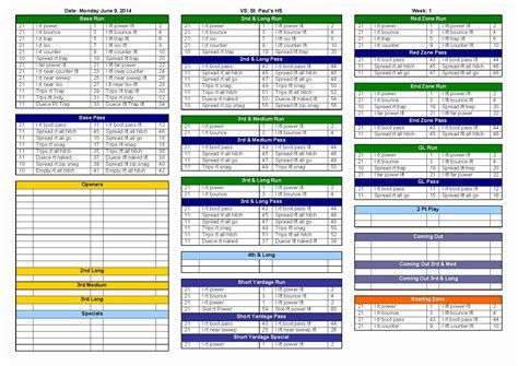 Football Play Call Sheet Template Excel