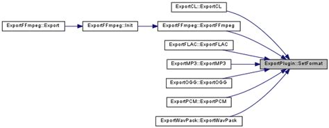 Audacity Exportplugin Class Reference