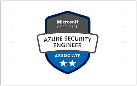 Az 500 Lab 1 — Microsoft Azure Security Technologies By Bhargav Bachina Bachina Labs Medium